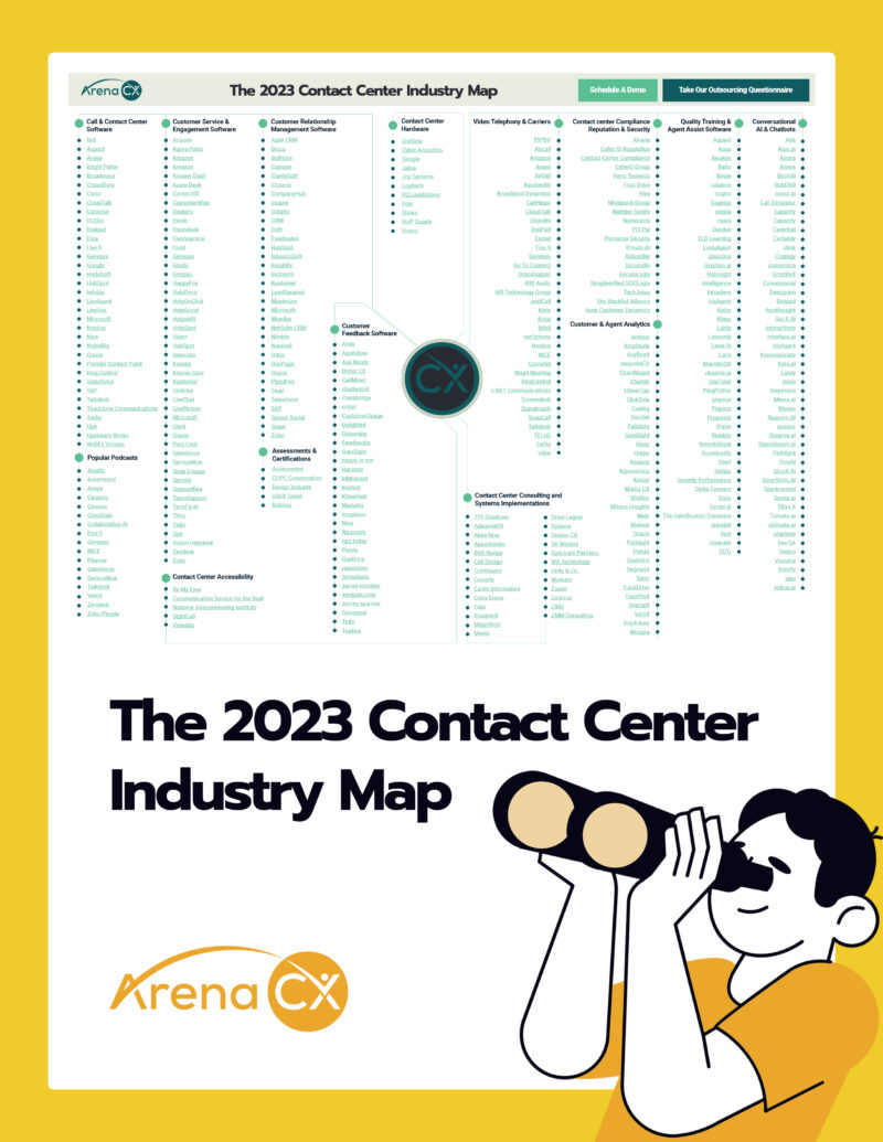 The 2023 Contact Center Industry Map - ArenaCX